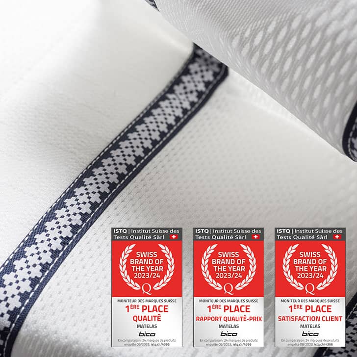 Test des matelas Suisse 2024/25: BICO vainqueur du test